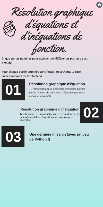 Equation et inéquation de fonction | Genially