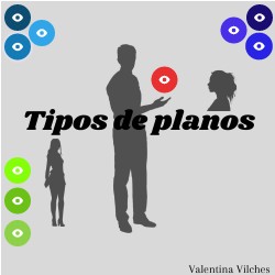 Imagen interactiva Tipos de planos | Genially