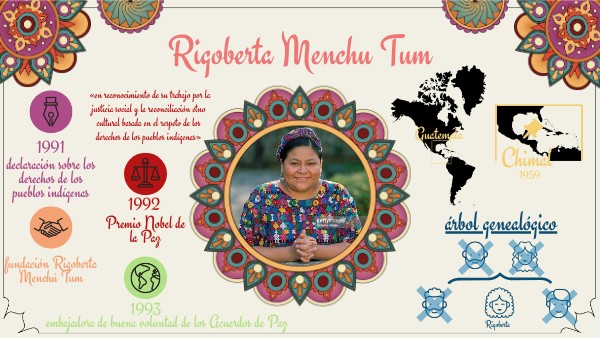 Rigoberta menchu tum