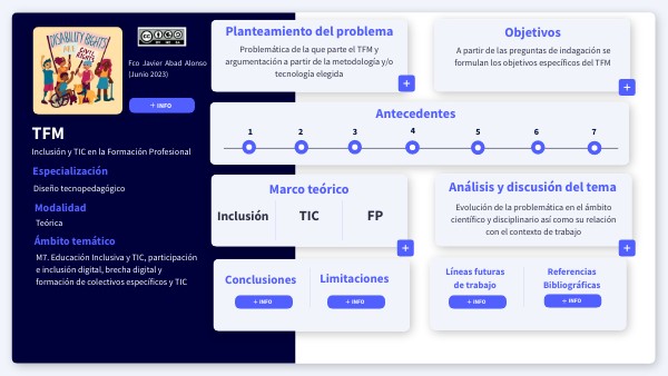 TFM Inclusión y TIC en la Formación Profesional | Genially