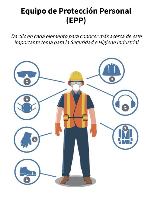 Equipo de Protección Personal (EPP) | Genially