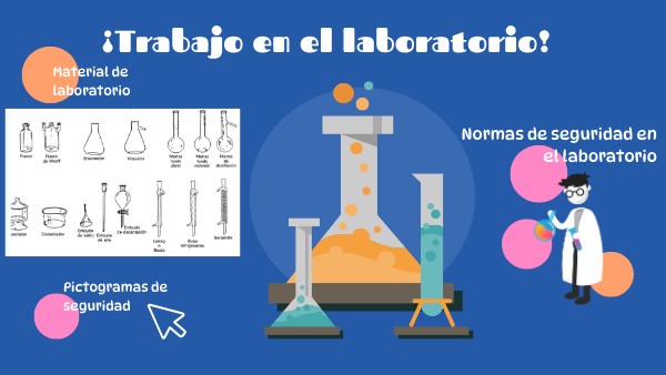 TRABAJO EN EL LABORATORIO | Genially