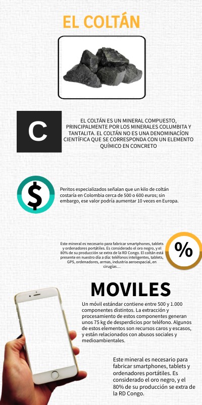 INFOGRAFÍA DEL COLTÁN | Genially