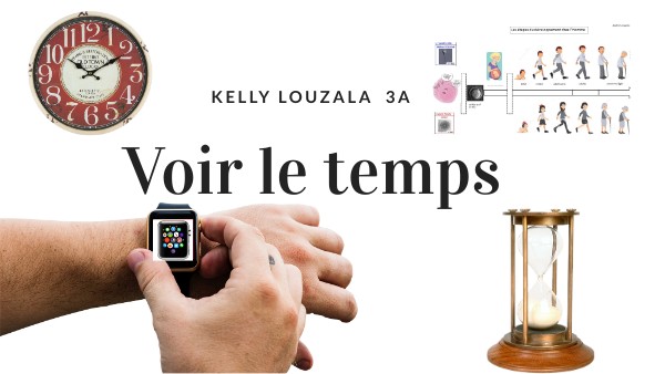 Voir le temps | Genially