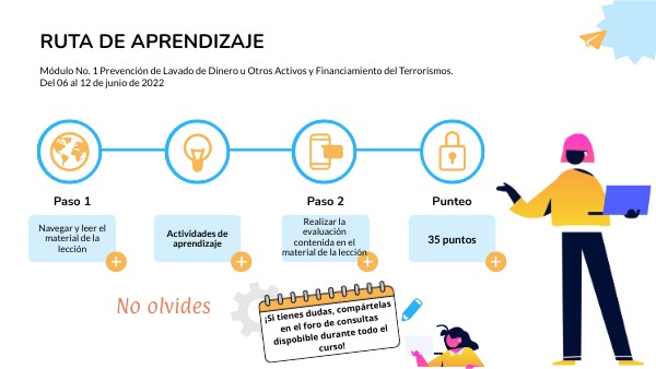 Ruta De Aprendizaje Genially