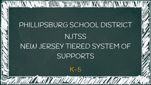 Rti Model Training | Genially