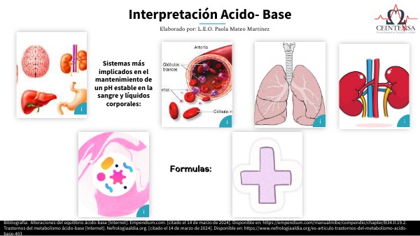 Interpretación del estado ácido-base | Genially