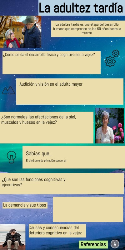 Desarrollo en la vejez | Genially