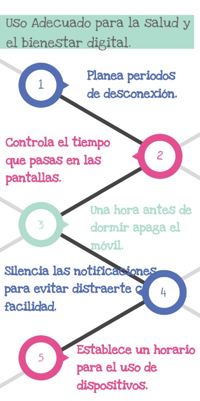 Uso adecuado para la salud y el bienestar digital
