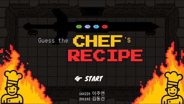 Guess the chef's recipe