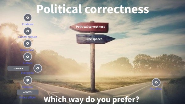Political correctness | Genially