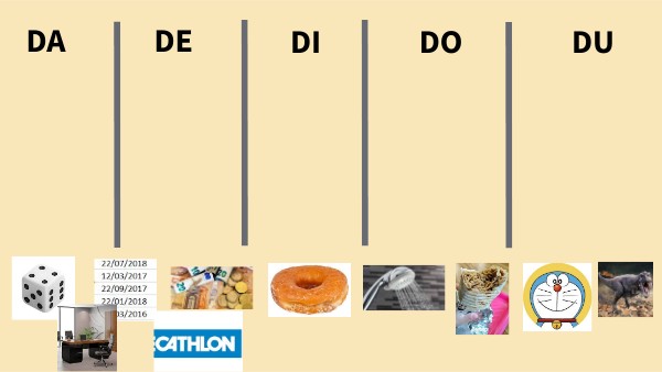 Classificar D | Genially