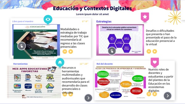 Educación y Contextos Digitales