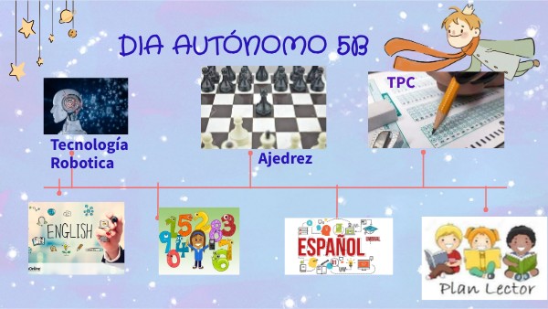 día Autonómo grupo 5B | Genially