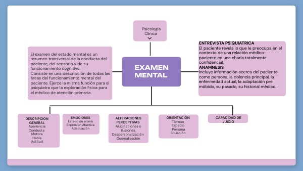 Mentefacto | Genially