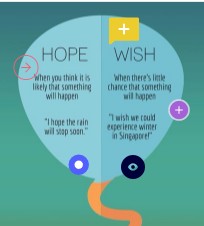 Hope & Wish