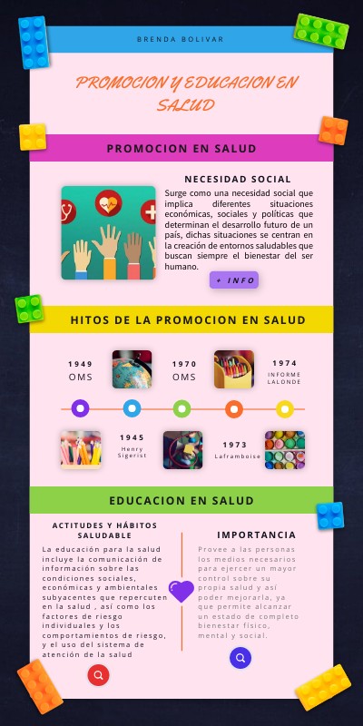 EDUCACION EN SALUD | Genially