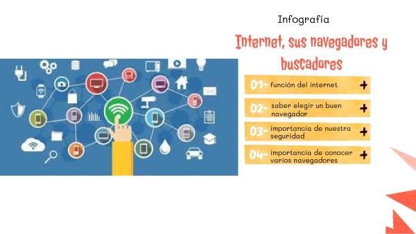 INFOGRAFÍA internet. pau | Genially