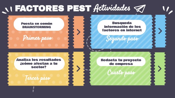 MAR_MARTINEZ_M2_Act_1 | Genially