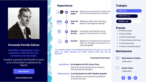 CV Fernando Fernán Gómez