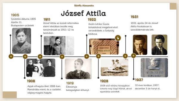 József Attila timeline | Genially