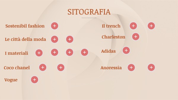 SITOGRAFIA TESINA