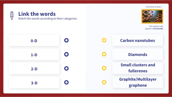 General Carbon | Genially