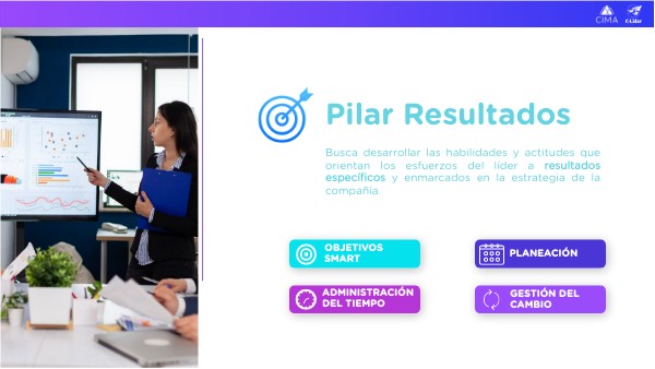 PILAR RESULTADOS | Genially