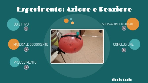 SCIENZE relazione esperimento | Genially