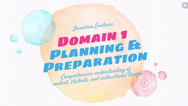 Domain 1 - Planning & Preparation