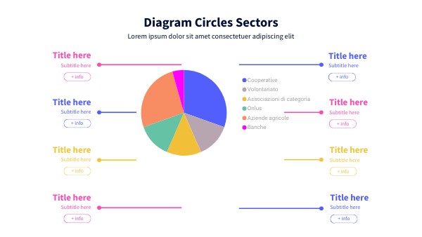 DIAGRAM CIRCLES SECTORS | Genially