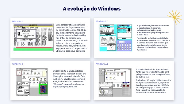 A evolução do Windows