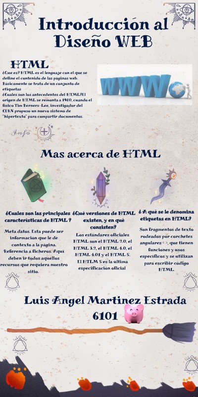 introducción al diseño web (html) | Genially