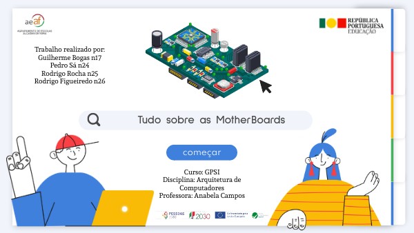 Trabalho AC | Genially