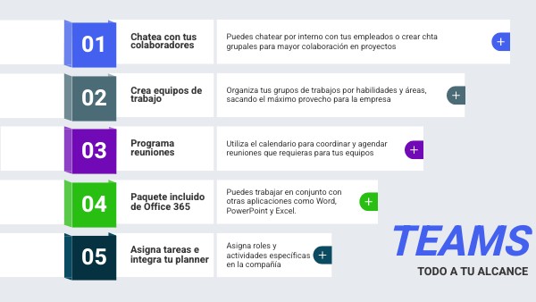 Herramientas de Teams