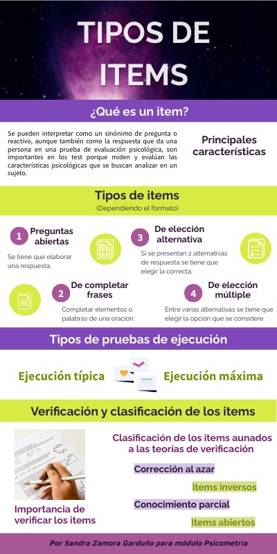 Tipos de items | Genially