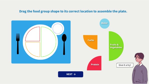 Healthy Eating Plate