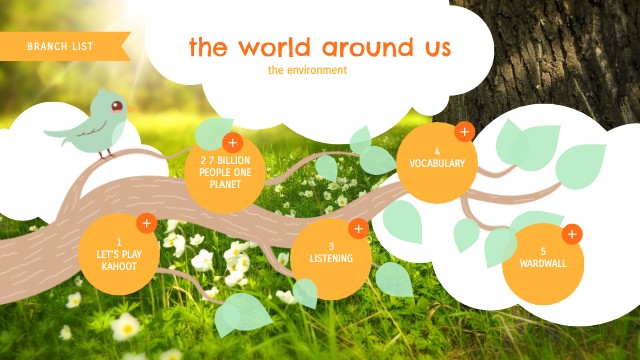 BRANCH LIST | Genially