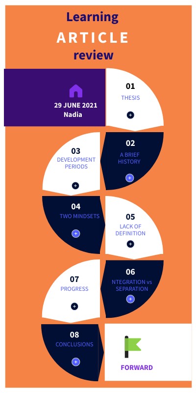 Learning Revision - 29062023