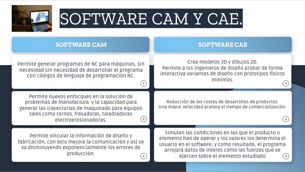 Cuadro Comparativo Software CAM y CAE | Genially