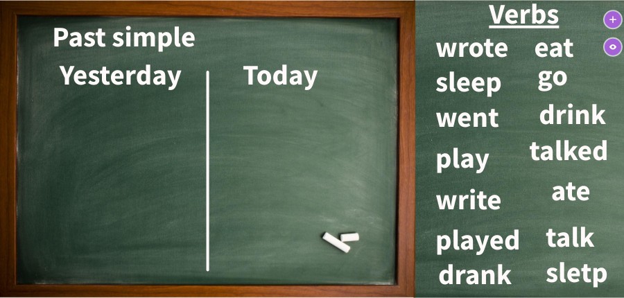 PAST SIMPLE REGULAR-IRREGULAR VERBS | Genially