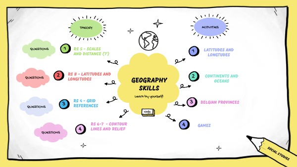 Basic skills in Geography - 23 | Genially