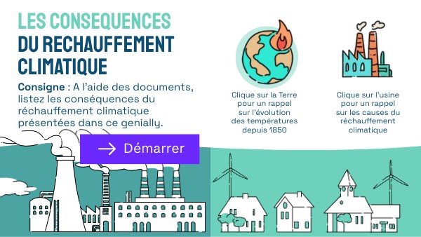 Conséquences du réchauffement climatique