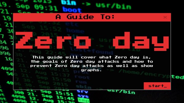 A Guide To Zero-Day | Genially