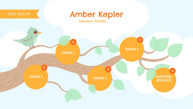 2023-2024 Portfolio- Kepler | Genially