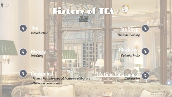 History of Tea
