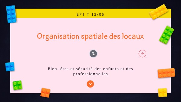 Organisation spatiale des locaux | Genially