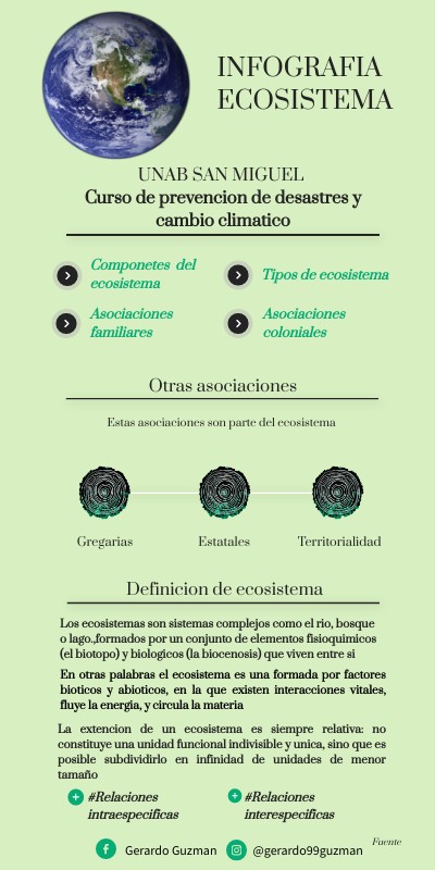 INFOGRAFIA ECOSISTEMA | Genially