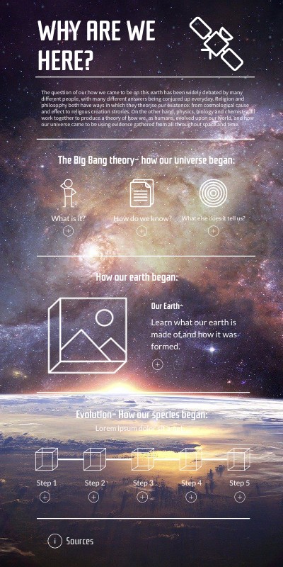 Why are we here?- infographic