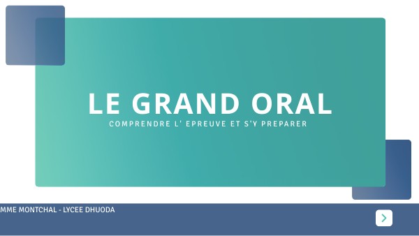 Grand Oral 2026 | Genially
